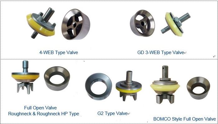 Mud Pump Valve & Seat – LONGWELL